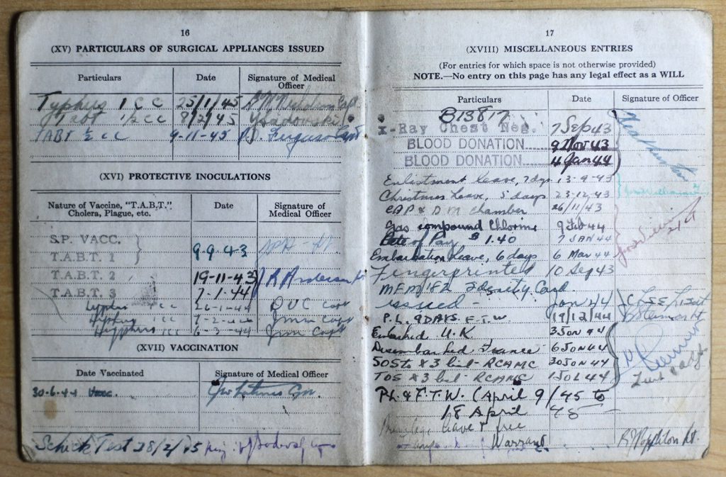 Decoding a WW2 Soldier's Service Book | WARTIMES.ca